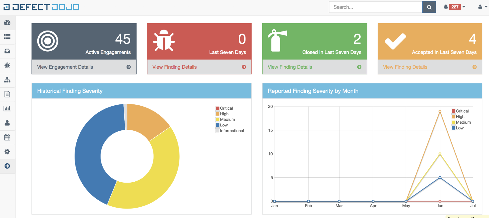 Leveraging OWASP DefectDojo for Enhanced Vulnerability Management ... Leveraging OWASP DefectDojo for Enhanced Vulnerability Management ...